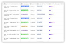10 Most Used Airtable Formulas In 2023