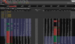 How To Open The Options Chain On Thinkorswim