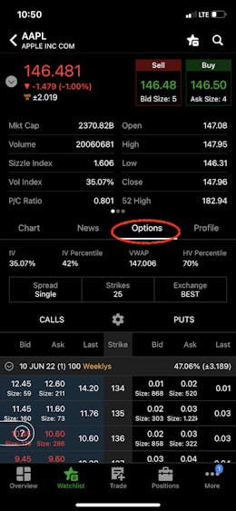 How To Open The Options Chain On Thinkorswim